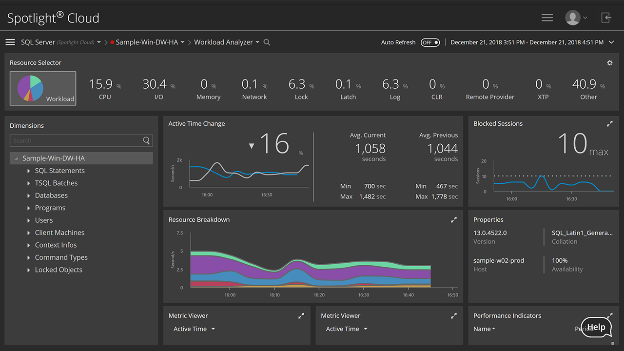 Quest - Spotlight for SQL Server & Spotlight cloud