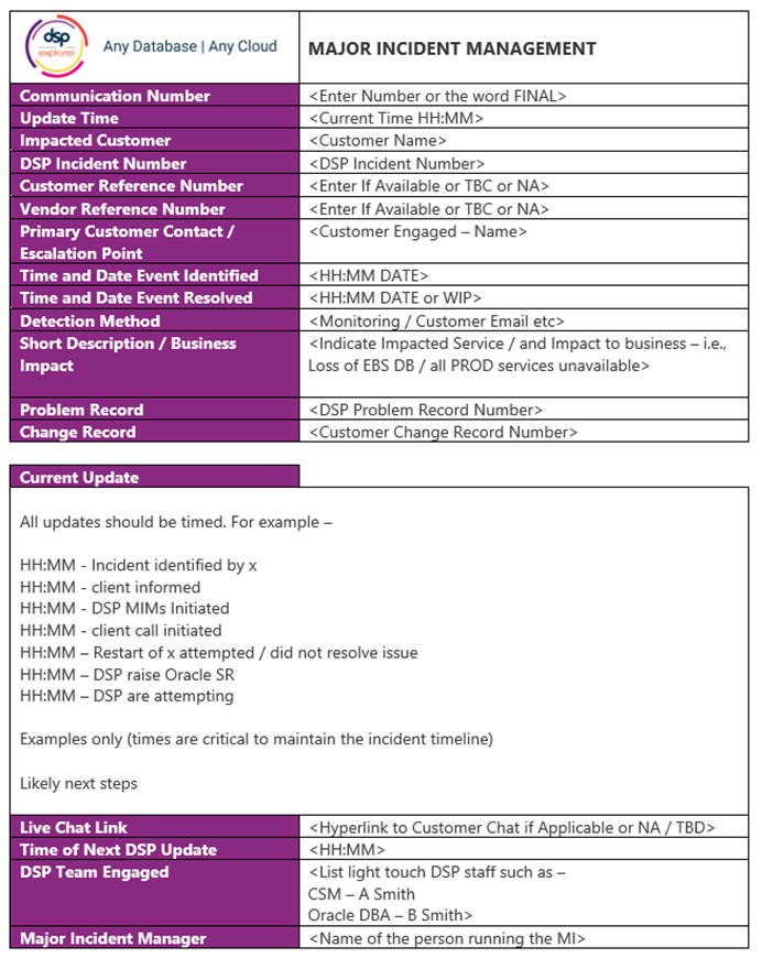 DSP Major Incident Management
