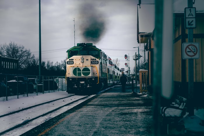 Path to an optimised future for rail