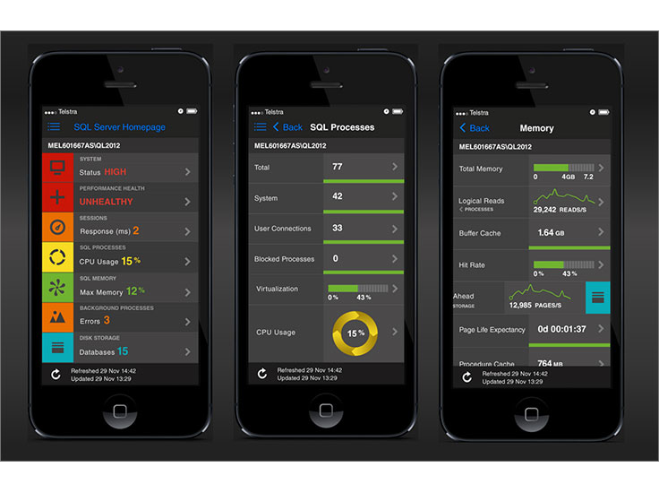 Quest - Spotlight for SQL Server & Spotlight cloud